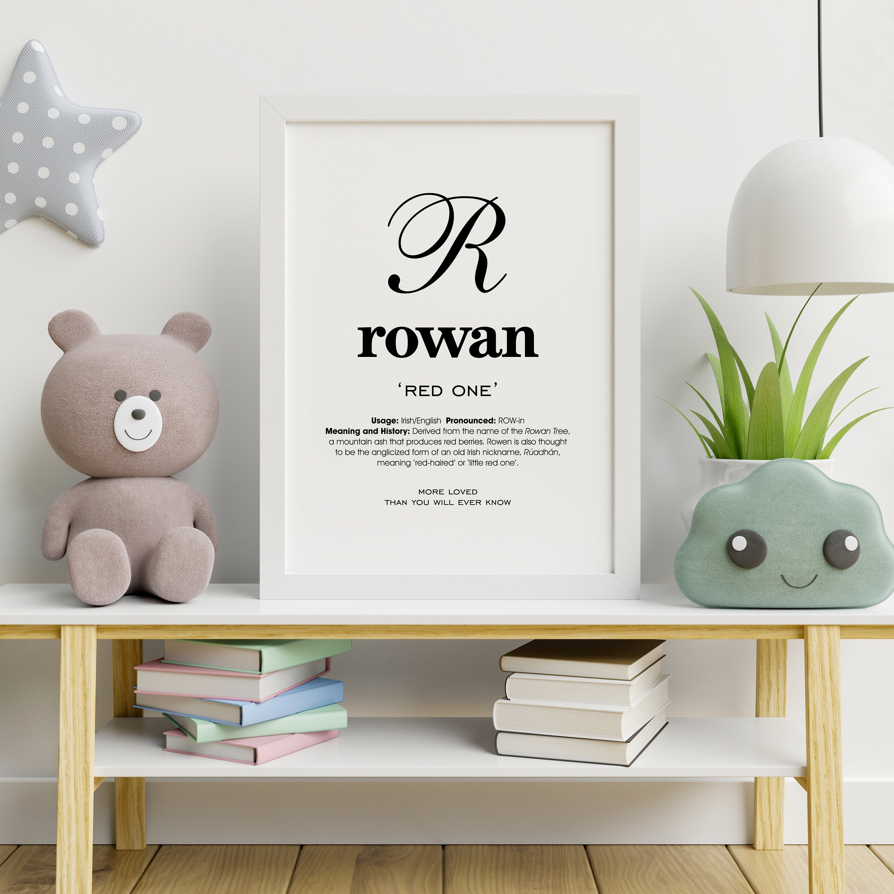 Rowan Name Meaning Printable Name Art Modern Nursery Decor | Etsy