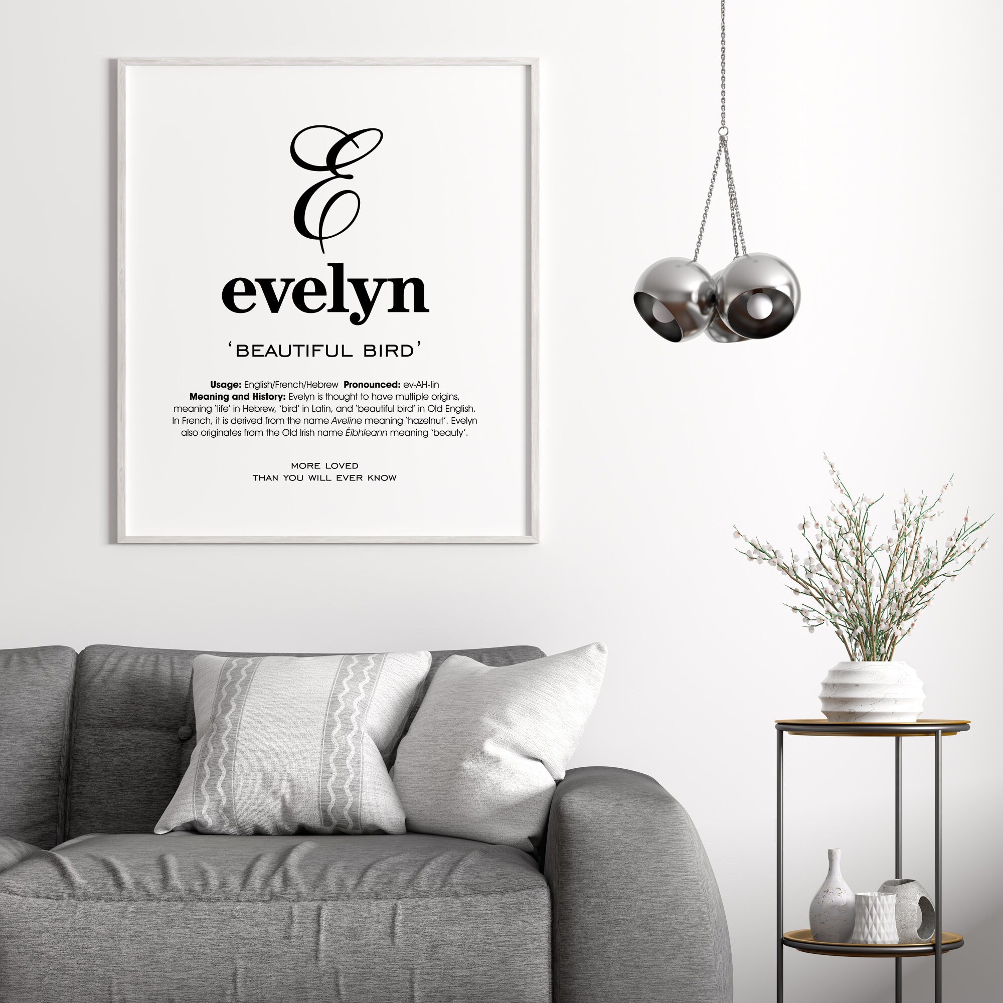 Evelyn Name Meaning Printable Name Art Modern Nursery Decor | Etsy