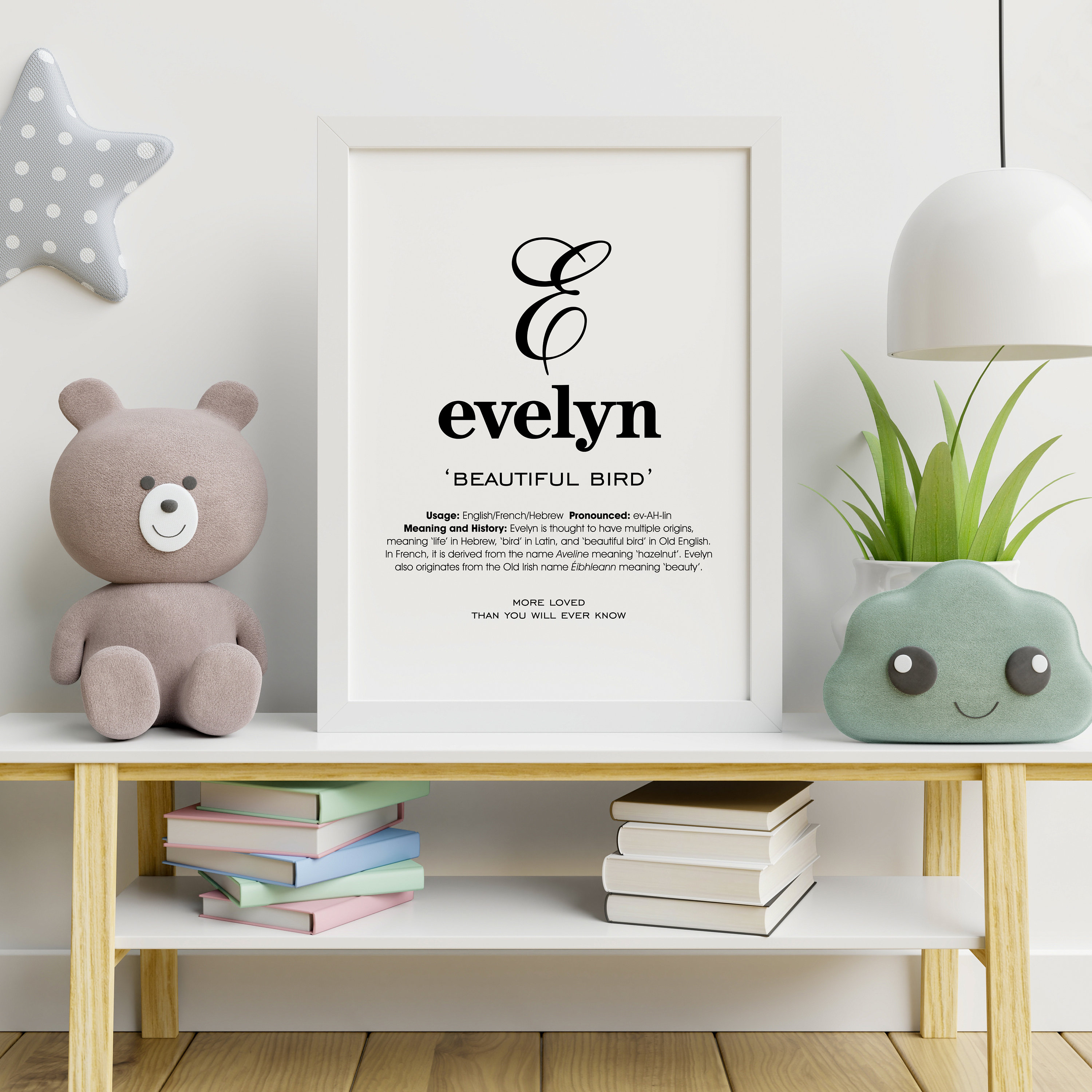 Evelyn Name Meaning Printable Name Art Modern Nursery Decor | Etsy