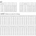 PDF Pattern of the Mimi Dress and Shirt for WOMAN - Etsy