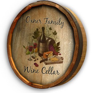 Wine Signs - Etsy