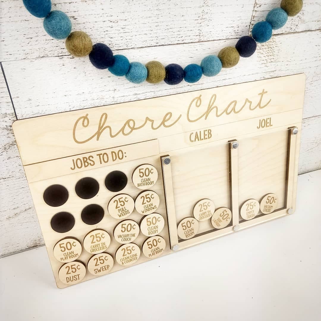 Chore Chart Instructions and Supply List SVG and .studio - Etsy