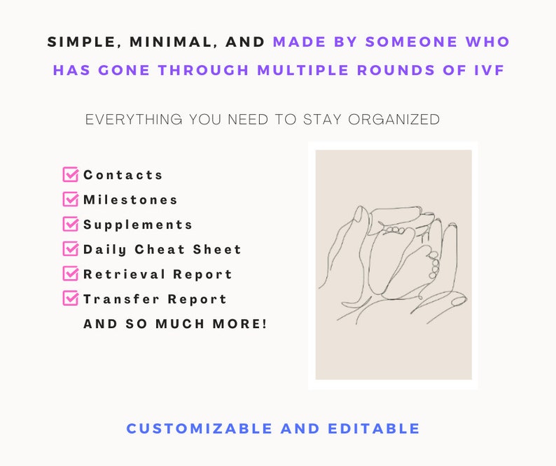 IVF Planner and Tracker | Editable in Google Sheets | Fertility ...