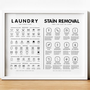 Laundry Guide Symbols Care With Stain Removal Fabric Care for Laundry ...