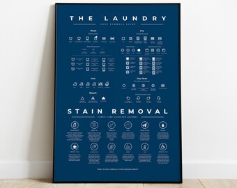 Laundry Stain Sign | Etsy