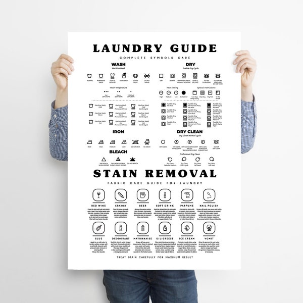 Laundry Symbols - Etsy