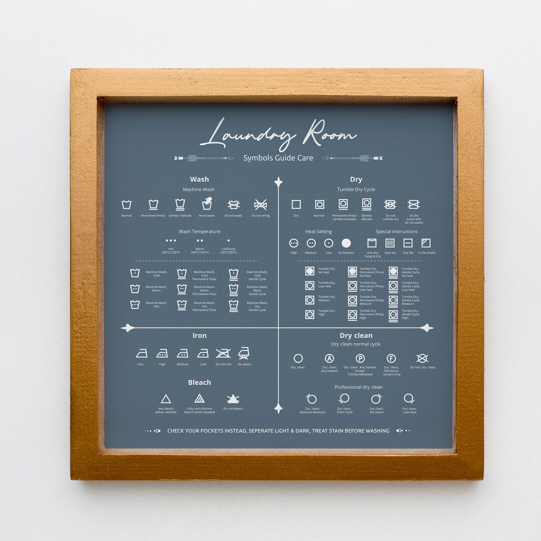 Laundry Room Symbols Guide Art Print: Care Instructions - Etsy