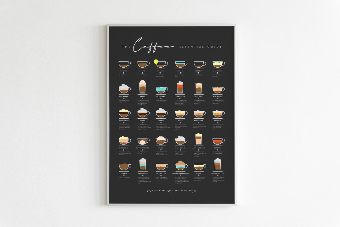 The Coffee Essential Guide Print Poster, Coffee Gift, Coffee Lovers ...