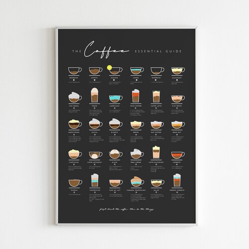 The Coffee Essential Guide Print Poster Coffee Gift Coffee - Etsy