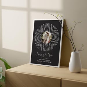 Custom Vinyl Record - Song Lyrics Frame - Unique 1st, 2nd, or 7th ...