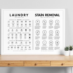 Laundry Guide Symbols Care With Stain Removal Fabric Care for Laundry ...