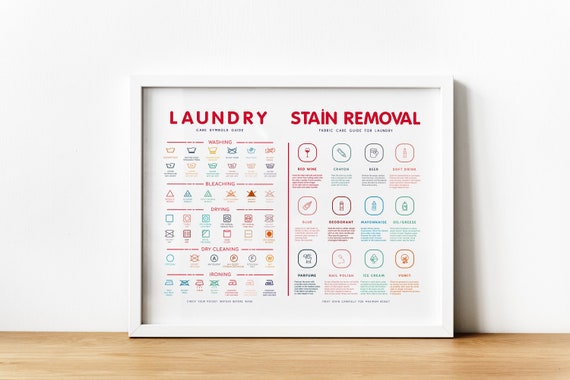 Laundry Guide Symbols Care With Stain Removal Fabric Care for | Etsy