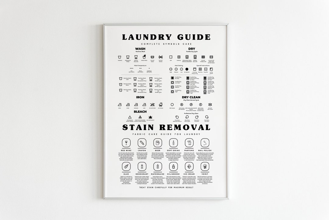 Laundry Symbols Guide With Stain Removal Instruction for Laundry Room ...