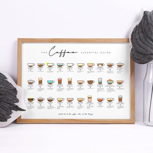 The Coffee Essential Chart Prints, Coffee Gift, Coffee Lovers, Coffee ...