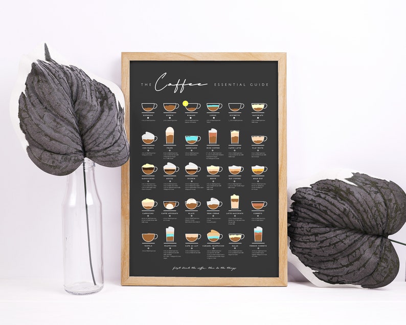 The Coffee Essential Guide Print Poster Coffee Gift Coffee - Etsy