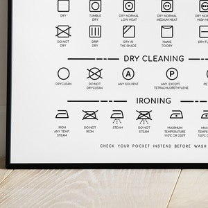 Laundry Guide Symbols Care With Stain Removal Fabric Care for Laundry ...