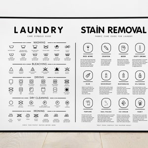 Laundry Guide Symbols Care With Stain Removal Fabric Care for Laundry ...