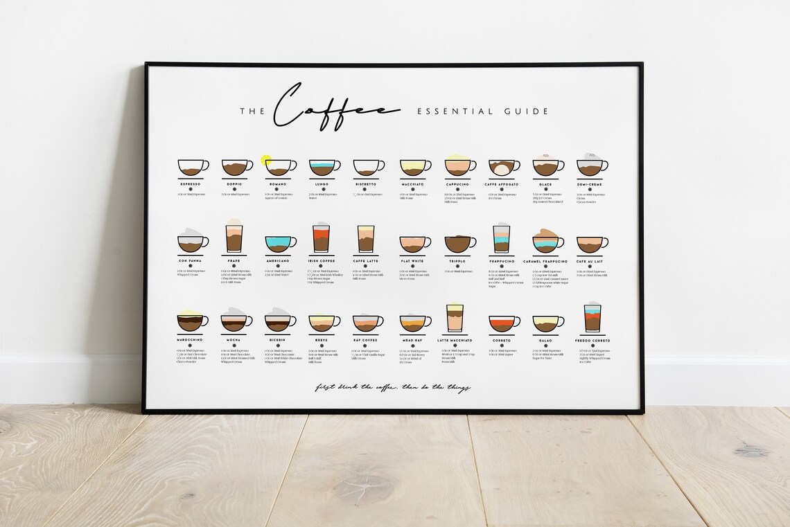 The Coffee Essential Chart Prints Coffee Gift Coffee Lovers | Etsy