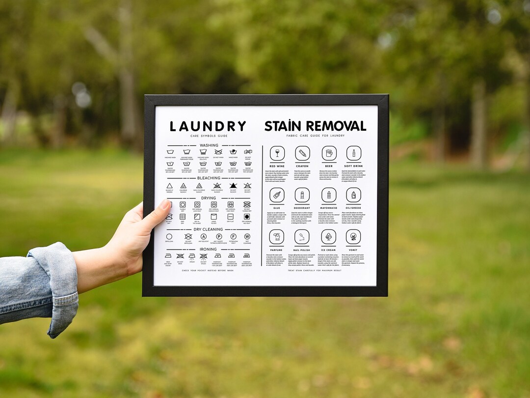 Laundry Guide Symbols Care With Stain Removal Fabric Care for Laundry ...