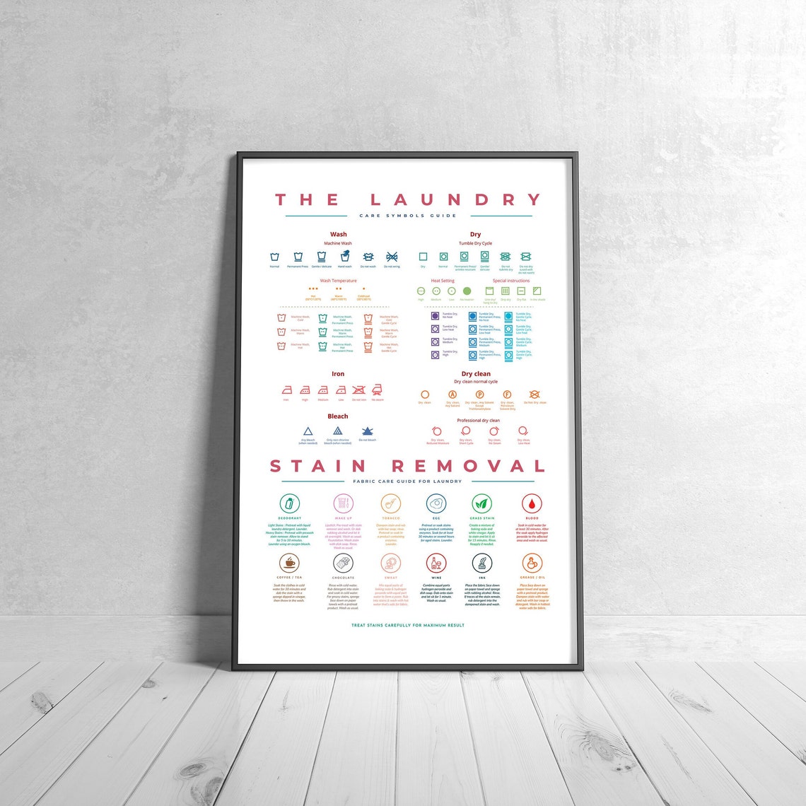 The Laundry Guide Symbols Care With Stain Removal Instruction | Etsy
