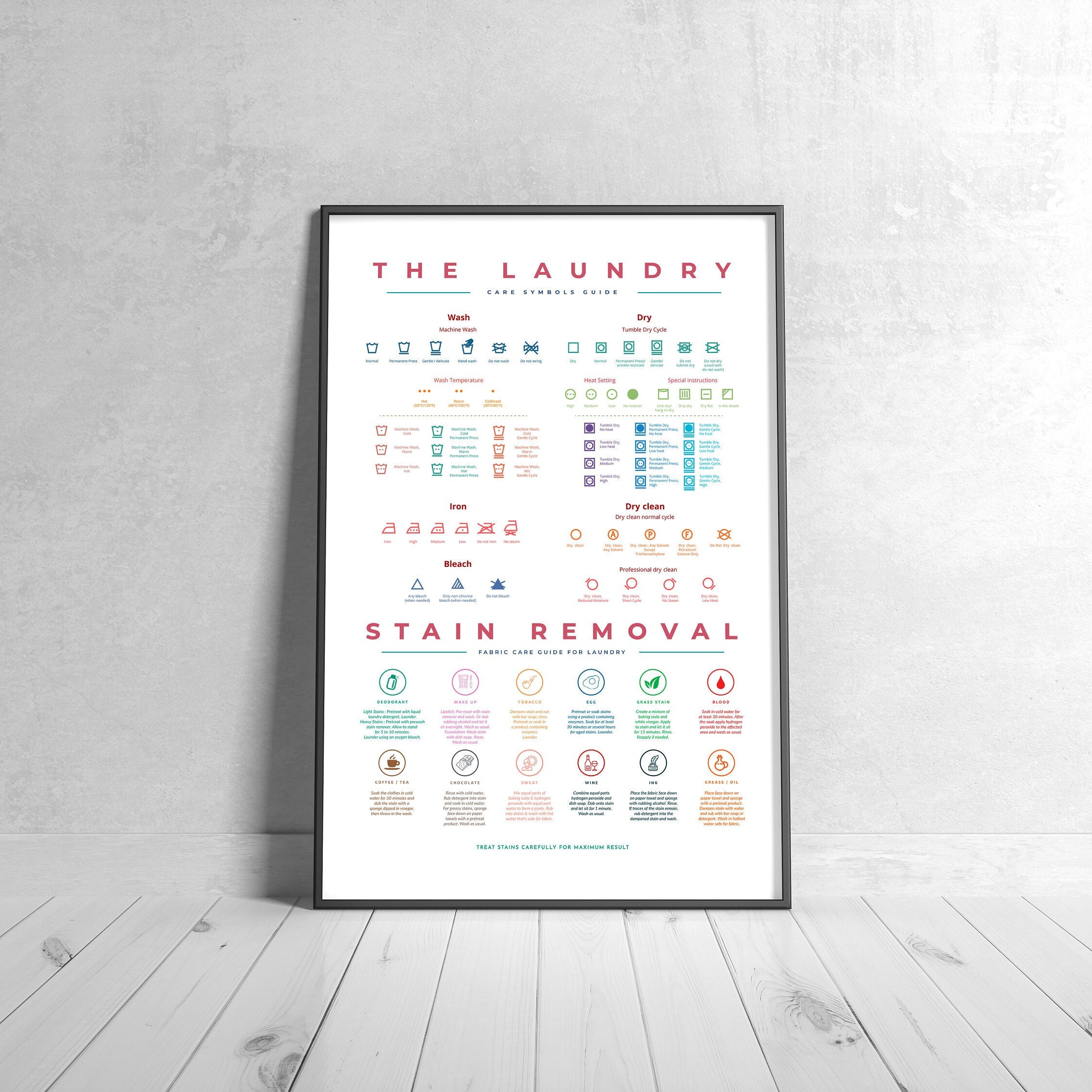 The Laundry Guide Symbols Care With Stain Removal Instruction Colourful ...