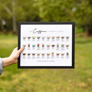 The Coffee Essential Chart Prints, Coffee Gift, Coffee Lovers, Coffee ...