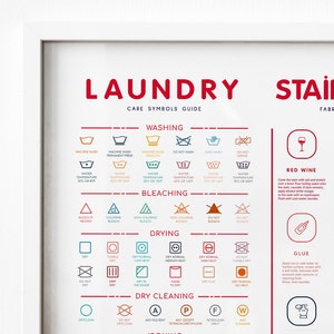 Laundry Guide Symbols Care With Stain Removal Fabric Care for Laundry ...