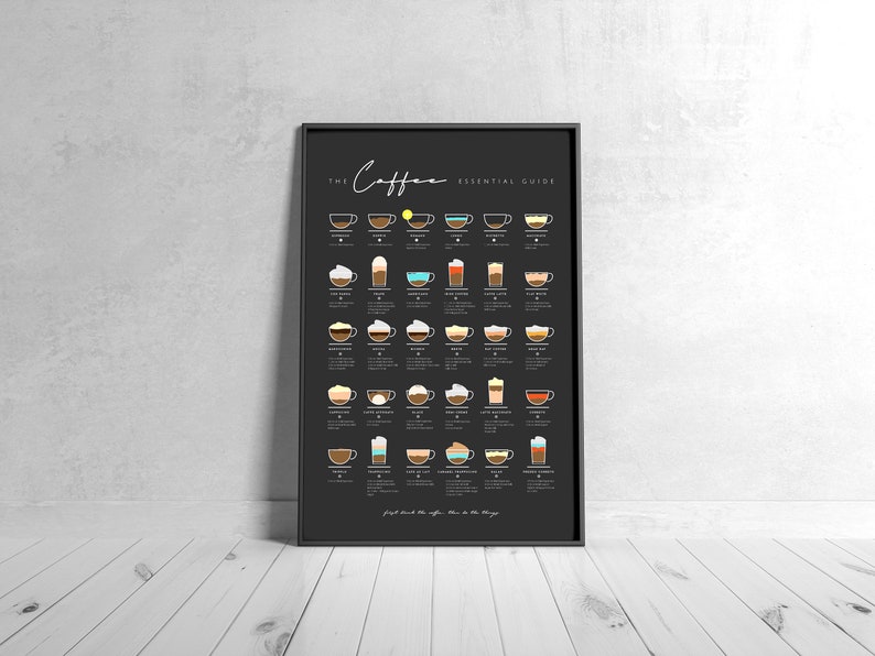 The Coffee Essential Guide Print Poster Coffee Gift Coffee - Etsy
