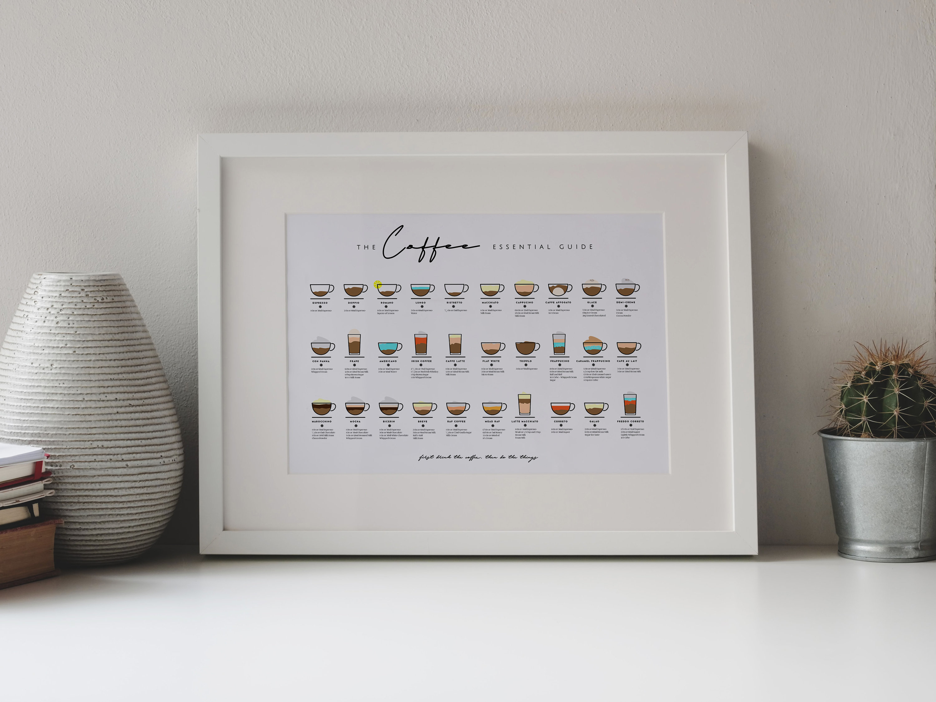 The Coffee Essential Chart Prints Coffee Gift Coffee Lovers - Etsy