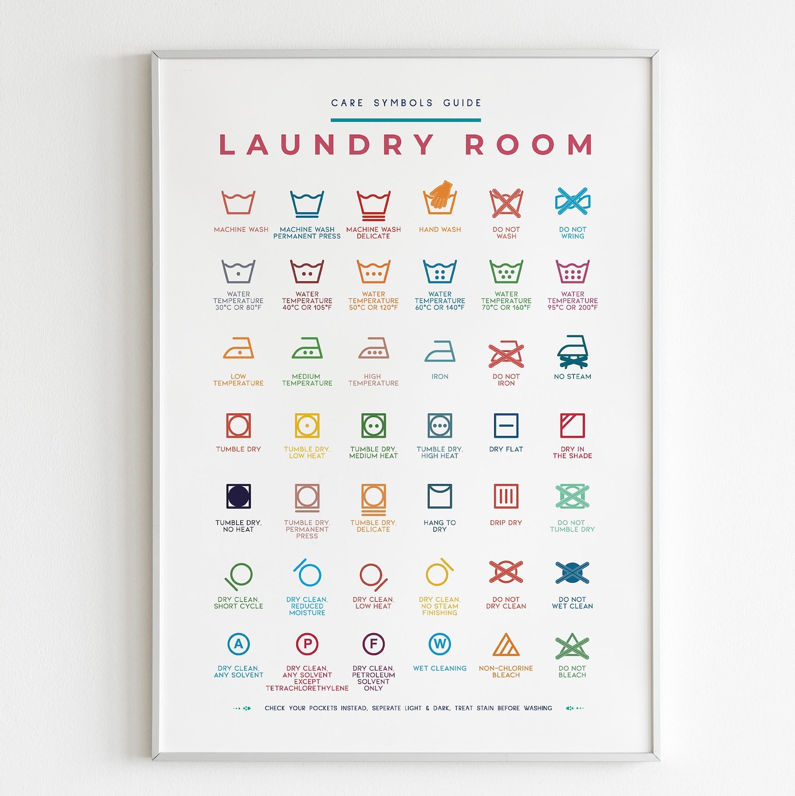 Laundry Room Symbols Guide Care Colorful Prints Poster | Etsy