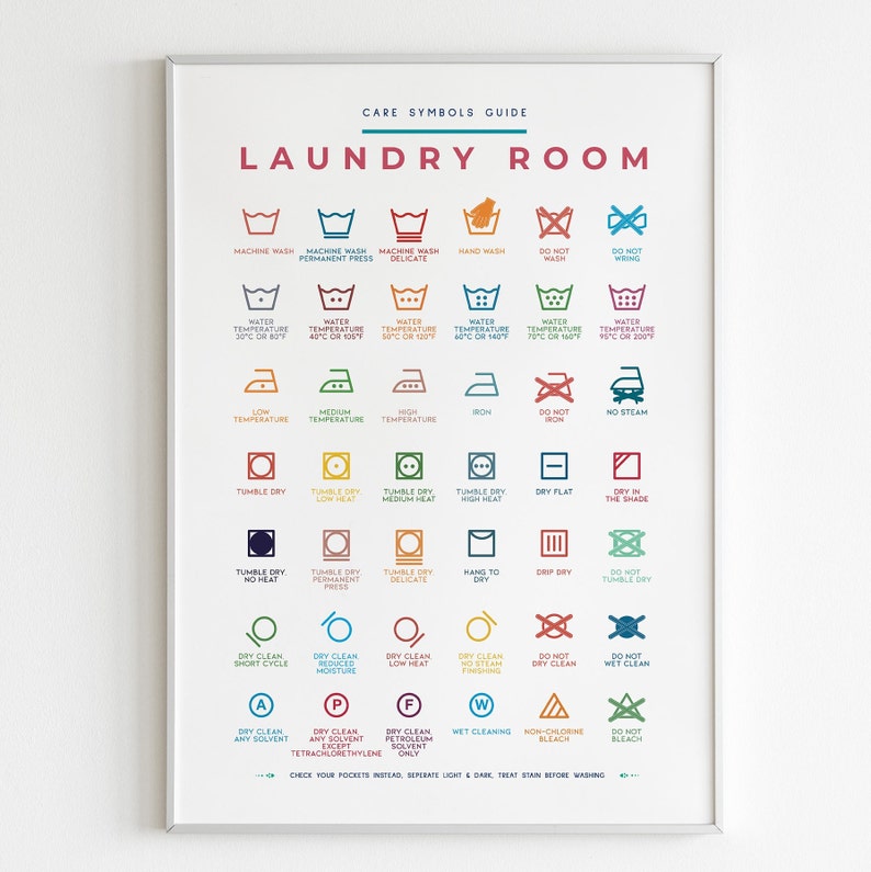 Laundry Room Symbols Guide Care Colorful Prints Poster - Etsy