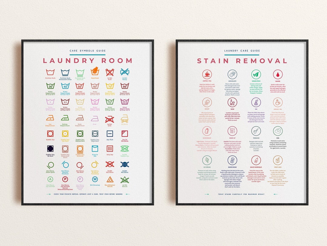 Laundry Room Symbols Guide Care Colorful Prints Poster - Etsy