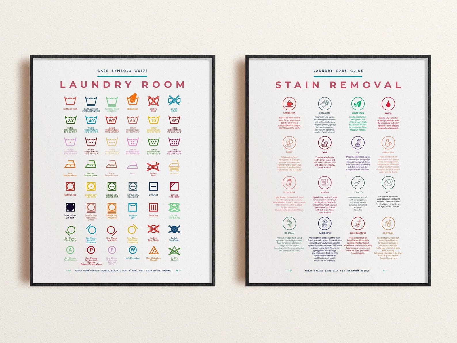 Laundry Room Symbols Guide Care Colorful Prints Poster - Etsy