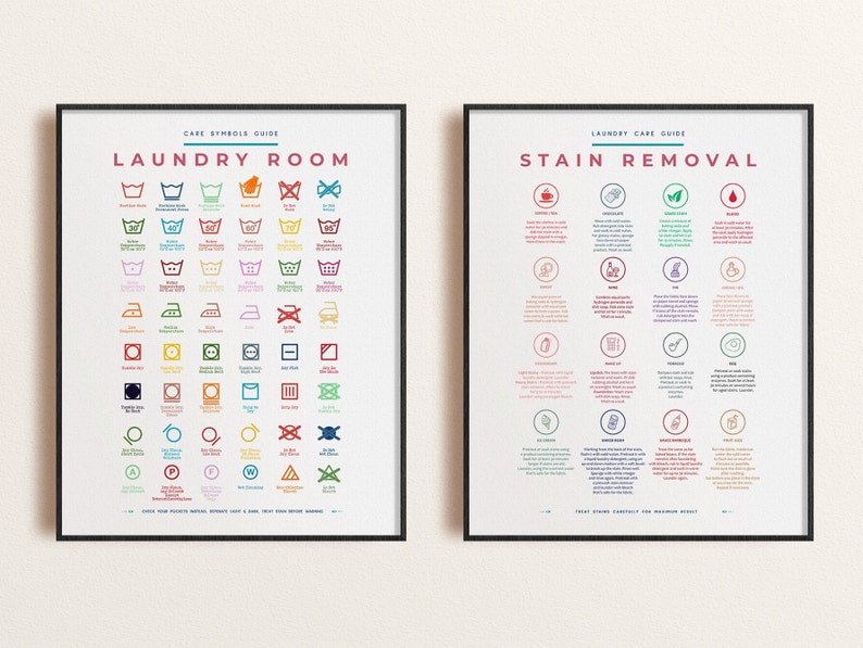 Laundry Room Symbols Guide Care Colorful Prints Poster - Etsy