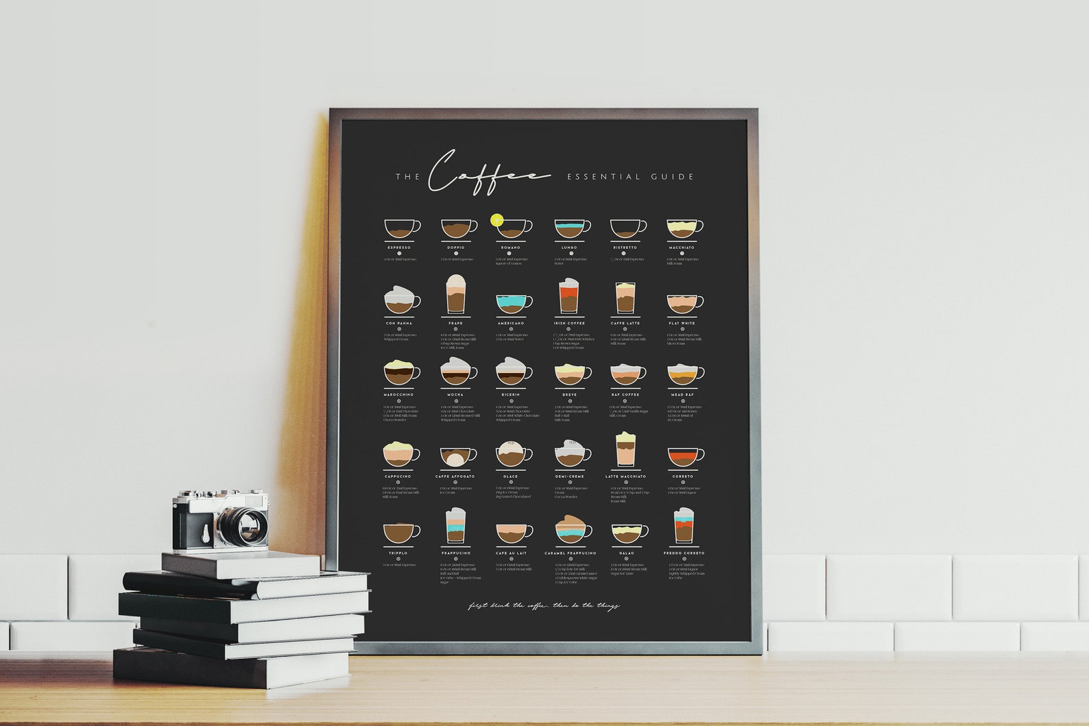 The Coffee Essential Guide Print Poster Coffee Gift Coffee - Etsy