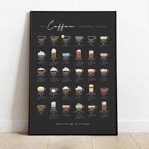 The Coffee Essential Guide Print Poster, Coffee Gift, Coffee Lovers ...