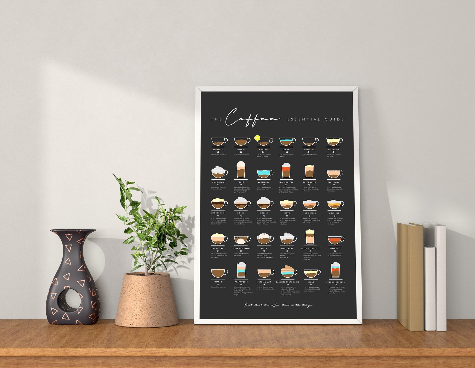 The Coffee Essential Guide Print Poster Coffee Gift Coffee - Etsy