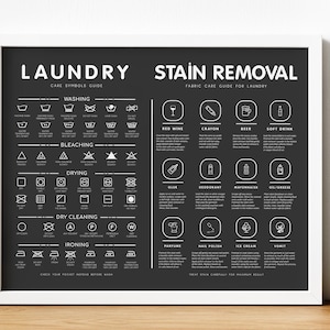 Laundry Guide Symbols Care With Stain Removal Fabric Care for Laundry ...