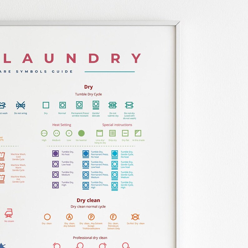 The Laundry Guide Symbols Care With Stain Removal Instruction Colourful ...