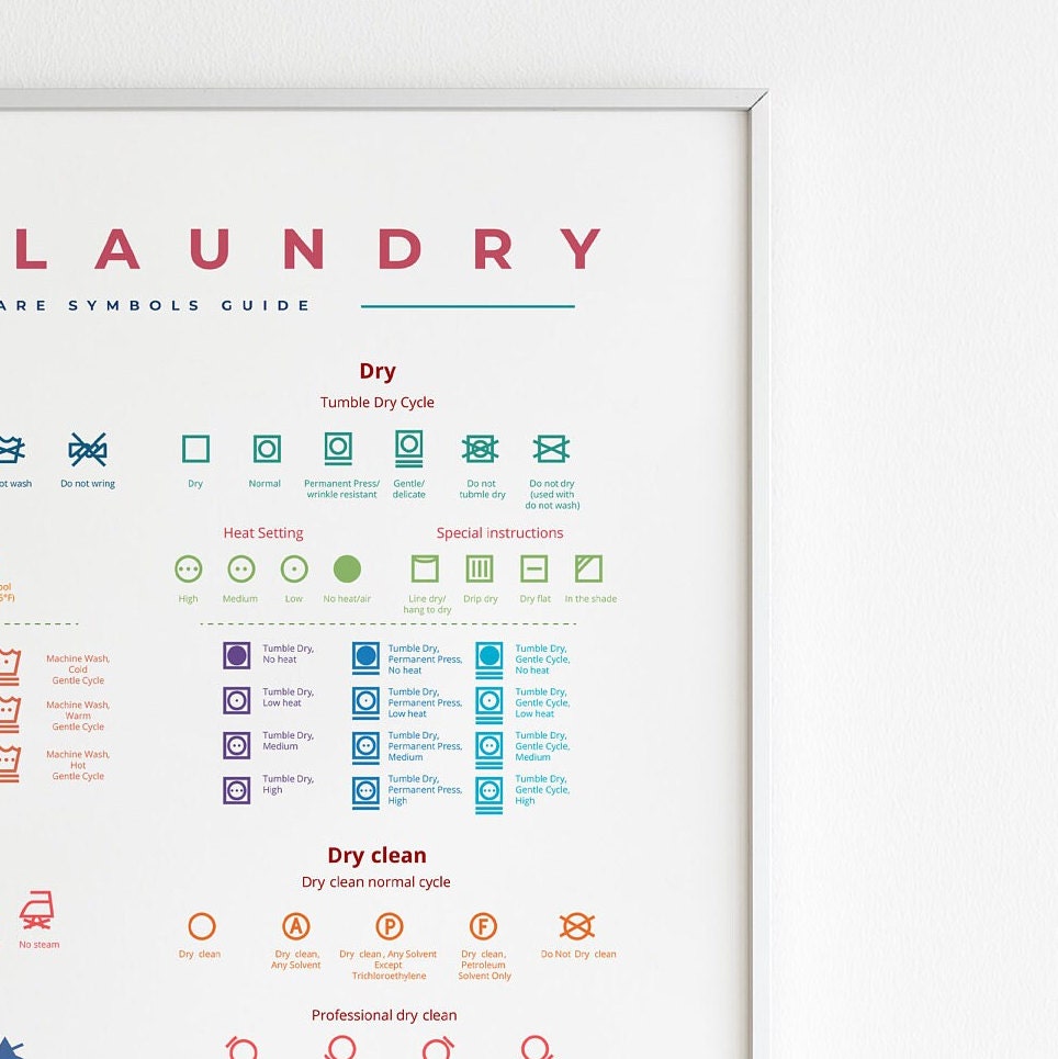 The Laundry Guide Symbols Care With Stain Removal Instruction | Etsy