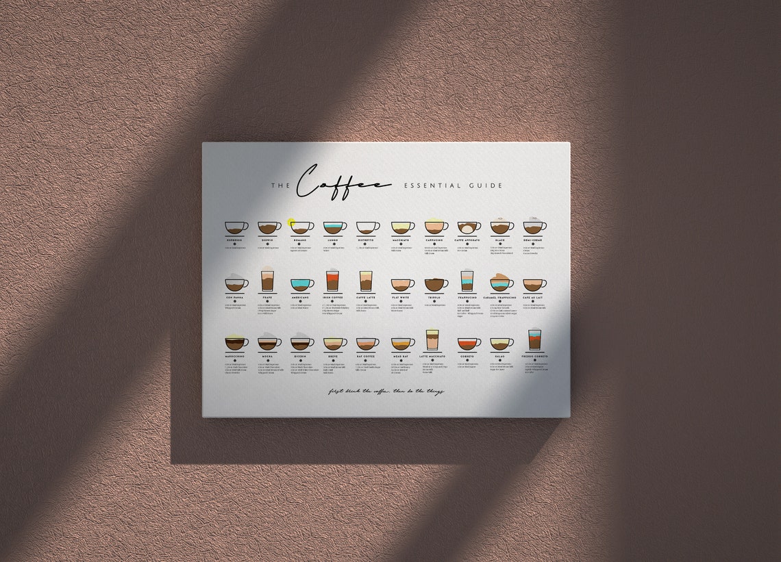 The Coffee Essential Chart Prints Coffee Gift Coffee Lovers | Etsy