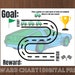 Race Car Reward Chart, Boys Behavior Chart, Blue Routine Sticker Chart ...