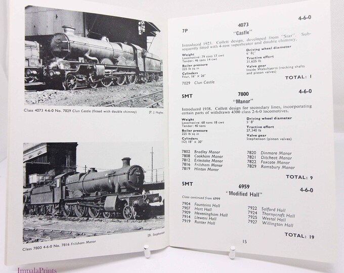 British Rail Steam Locomotives Book, Illustrated Book Train Fans ...