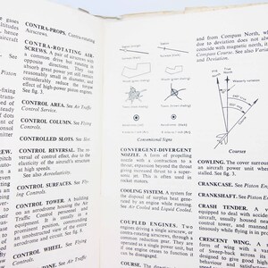 Aviation Science of Flight ABC of Aero-nautics Illustrated Factual ...