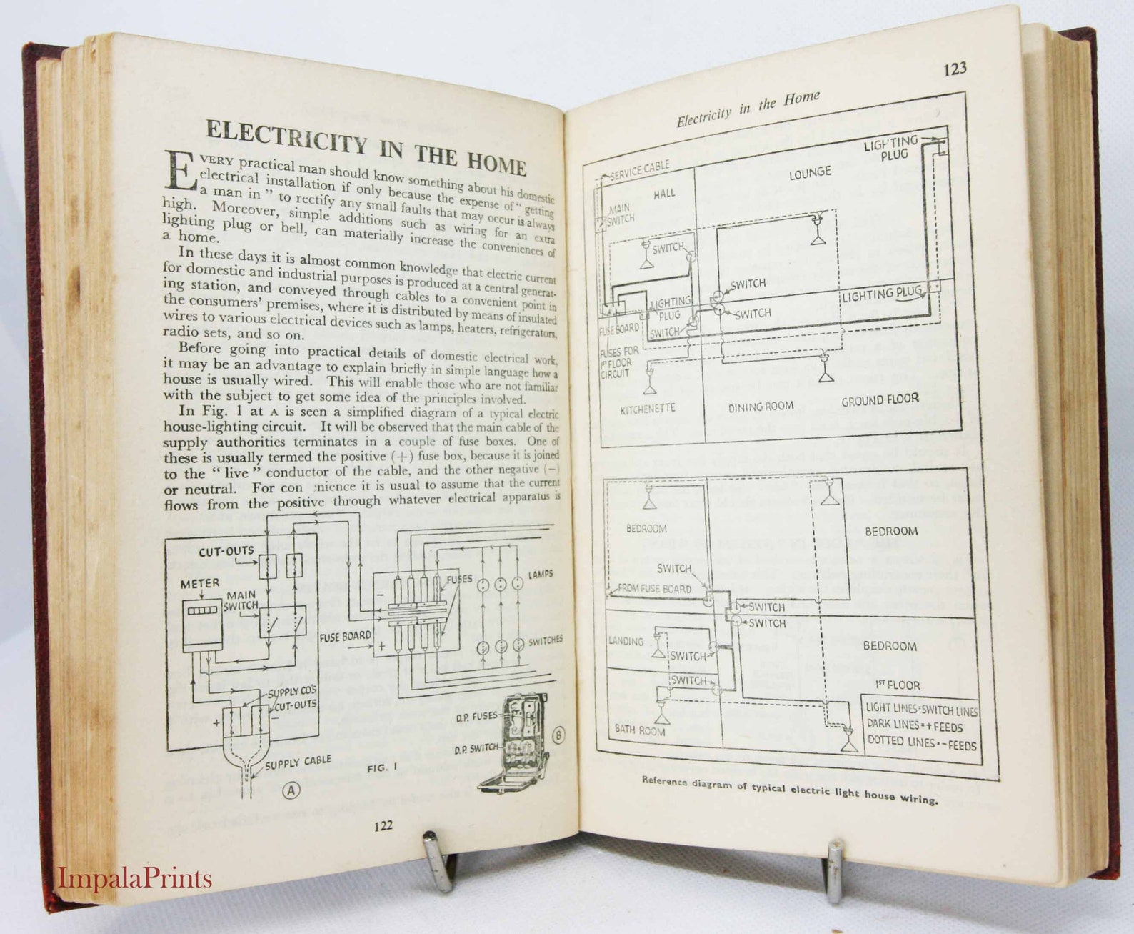 Practical Handicrafts Guide Vintage Home DIY Workshop - Etsy