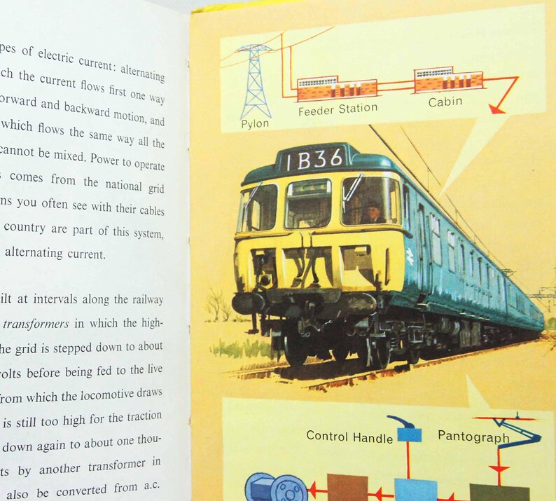 Locomotives 1960s Colour Ladybird Train Book Illustrated Vintage ...