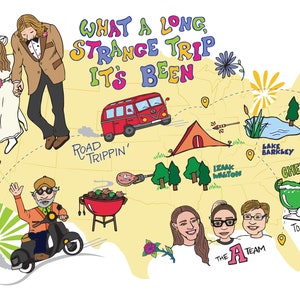 Custom Timeline Journey Map digital File - Etsy