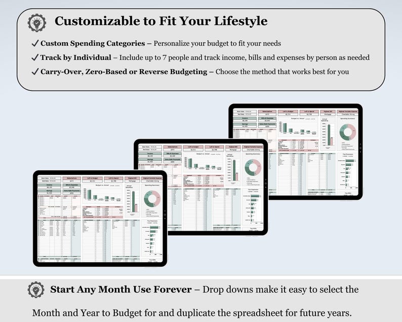 Couples Budget Spreadsheet Excel Template Family Budget Planner Google ...