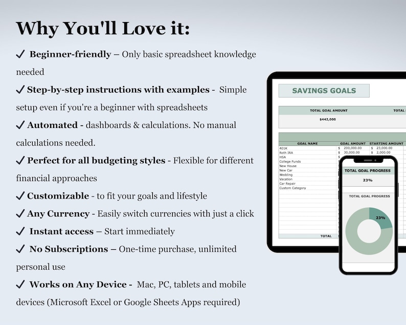 Couples Budget Planner Excel Template Google Sheets Budget Spreadsheet ...