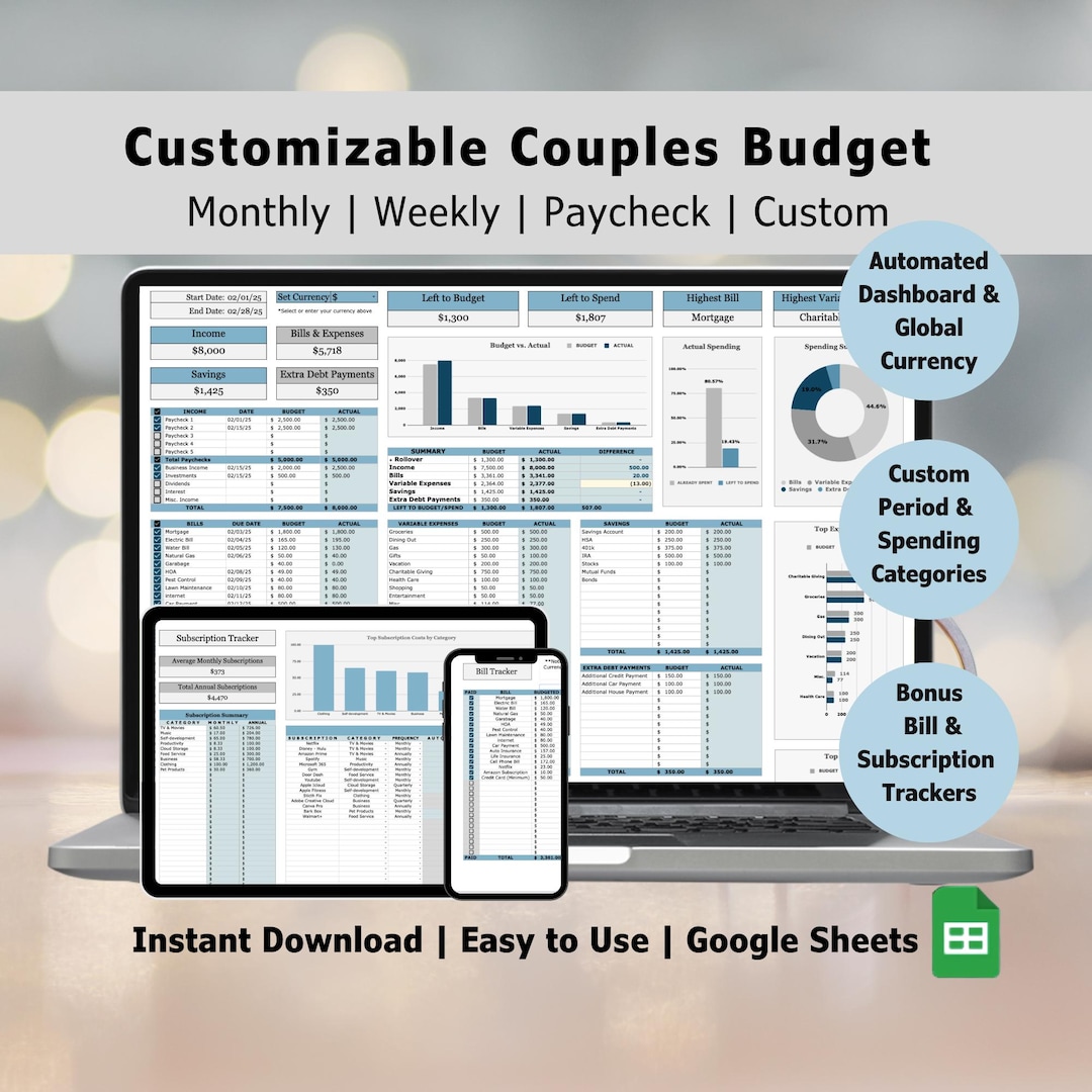 Family & Couples Budget Template Google Sheets Couple's Budgeting ...